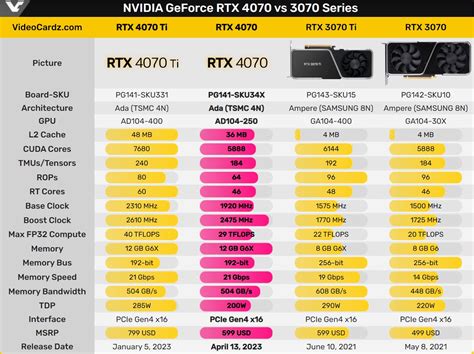 Ps5 Pro可能是《gta6》登陆pc前最好的游玩平台 Sony 索尼 Cnbetacom