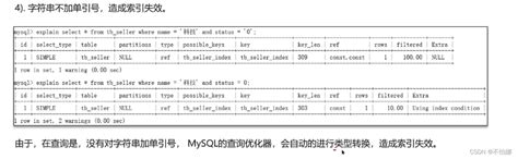 【mysql面试复习】什么情况下索引会失效？ Csdn博客