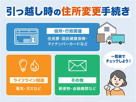 引っ越しで住所変更するもの一覧！住民票や免許証・マイナンバーのやり方も紹介 コツコツcd 株式会社cdエナジーダイレクト