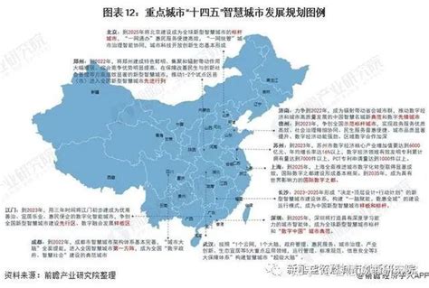 重磅2021年中国及31省市智慧城市政策汇总及解读 全 智慧城市写入多地首要发展任务 知乎
