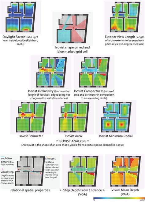 Spatial Properties Explanation And Heat Map Display Download