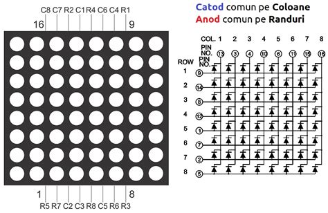 Matrix Led 8x8 Display Circuit Orange Green Dot Diagram Color Bi