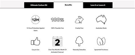 8 Product Description Examples For Ecommerce 5 Tips