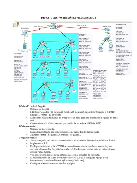 Proyecto Electiva TelemÁtica Y Redes Ii Corte 3 Def Pdf Enrutador