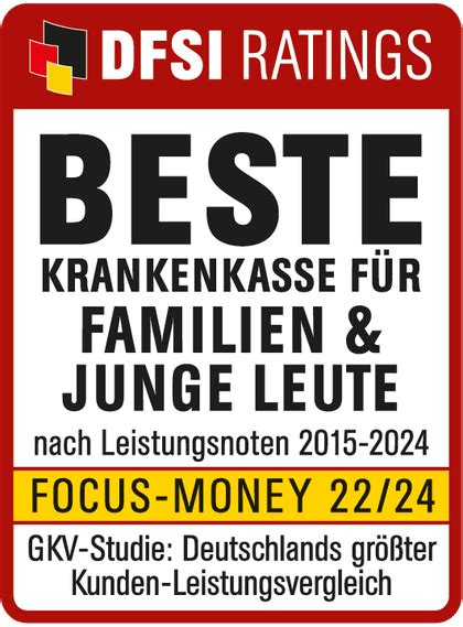 2025 Neuer Beitragssatz Ausgezeichnete Leistungen