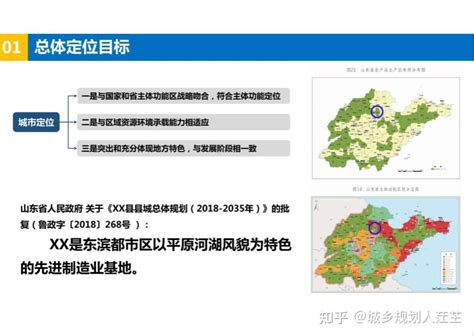 分享一个县级国土空间规划案例 知乎