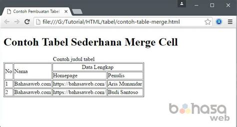 Halaman Unduh Untuk File Otomatis Tambah Tabel Gambar Di Html Yang Ke 2