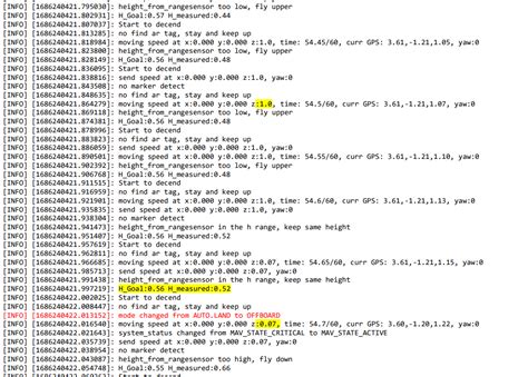 Why Does Drone Suddenly Switch Autoland Mode From Offboard Mode When Descending Failsafe