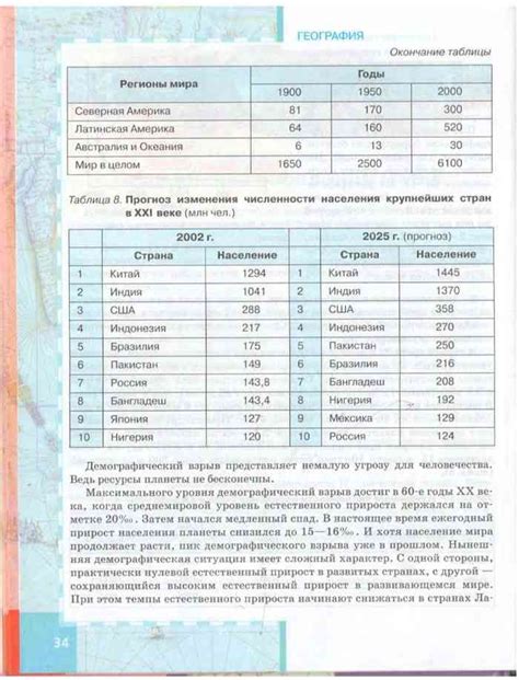 Учебник по географии 10-11 класс Домогацких Алексеевский часть 1 читать ...