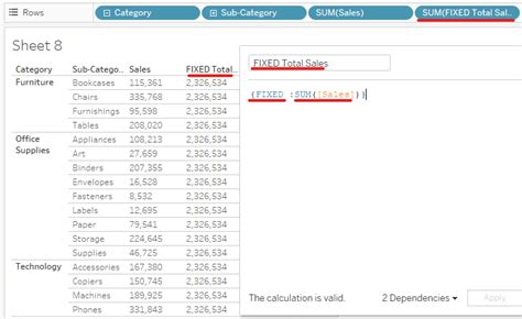 The Data Babe LODs In Tableau Part 2