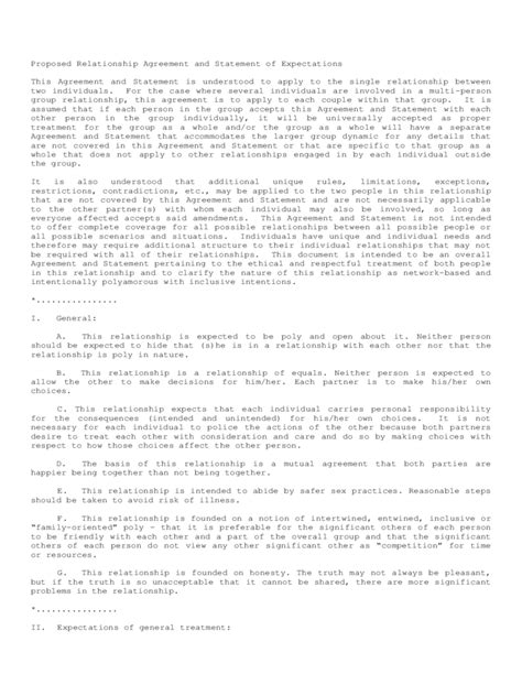 Relationship Contract Template 2 Free Templates In Pdf Word Excel