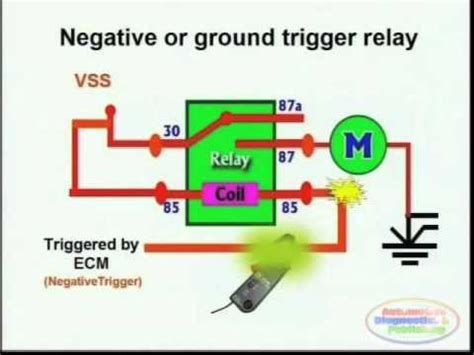 Wiring Diagram For Tyco Relay