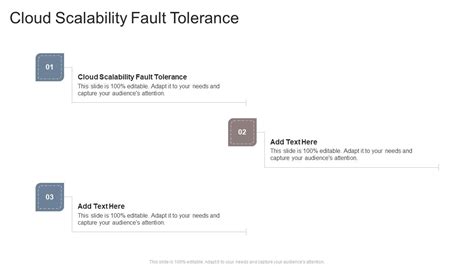 Cloud Scalability Fault Tolerance In Powerpoint And Google Slides Cpb