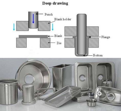 Metal Deep Drawing Deep Drawing Press Machine Price