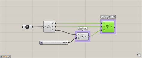 [grasshopper] how to use deconstruct to break down point coordinates into xyz values iarchway