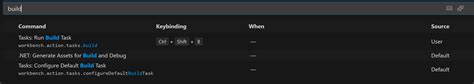 Keyboard Shortcut S Changed Issue Microsoft Vscode GitHub