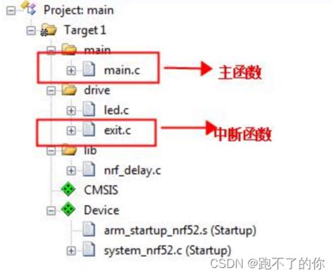 Nrf52832——gpiote与外部中断 Csdn博客