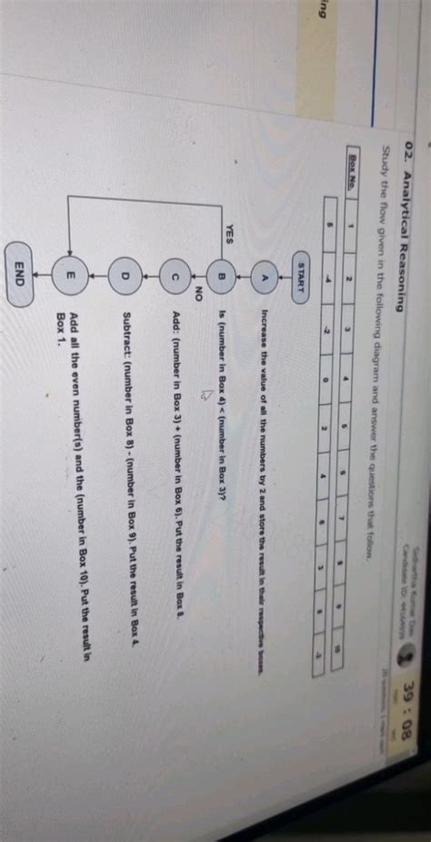 Sidharthas Kormar Tom Cenditithe Io Atserpe Studyx