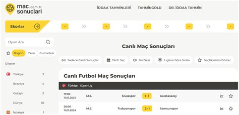 Canlı Maç Sonuçları Nasıl Takip Edilir Makaledenizi