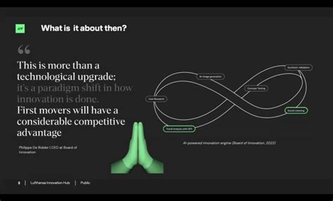 Autonomousinnovationsummit Aiinnovation Aiproduct Rose Tighe