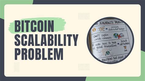 Bitcoins Scalability Problem Youtube