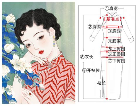 服装制版纸样专业术语以及各部位英文简写 知乎