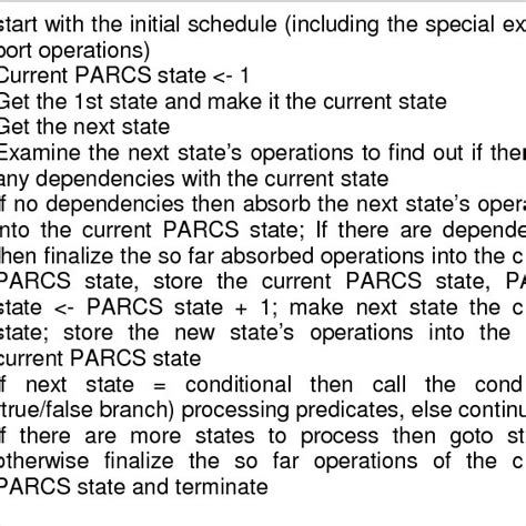 The Parcs Scheduler Pseudo Code Download Scientific Diagram