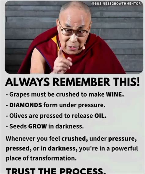 Dalai Lama Quotes Artofit