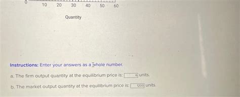 Solved Suppose An Industry Consists Of 200 Firms With
