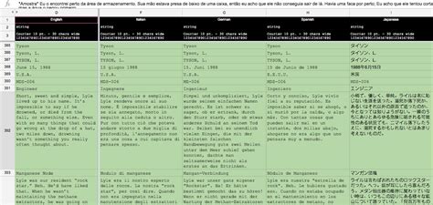 And Last But Not Least A Screenshot To Keep You Up At Night