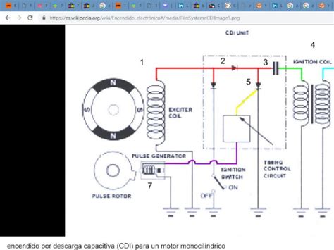 Circuito Cdi Pdf