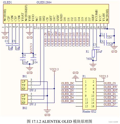Oled屏显和汉字点阵oled字库 Csdn博客