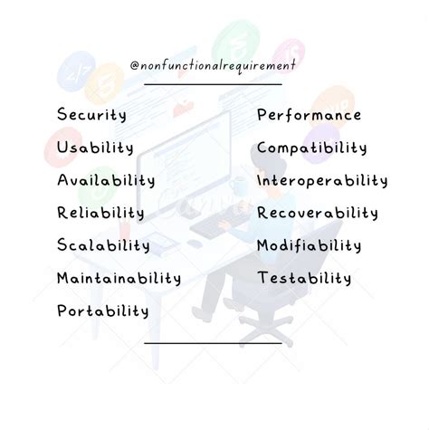 Daya Shanker On Linkedin Softwaredevelopment Softwareengineering