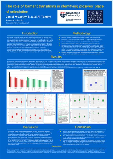 Pdf The Role Of Formant Transitions In Identifying Plosives Place Of Articulation