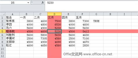 Excel Vba设置选中单元格行列填充，高亮显示聚光灯效果 Excel Vba开发 Office交流网
