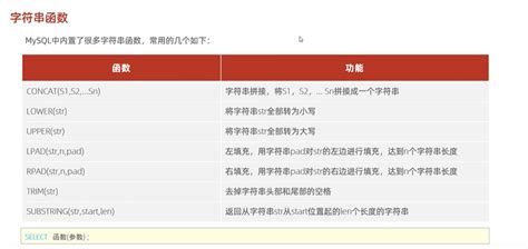 Java202303java学习笔记第四十二天dql 字符串函数2 前端导师歌谣 博客园