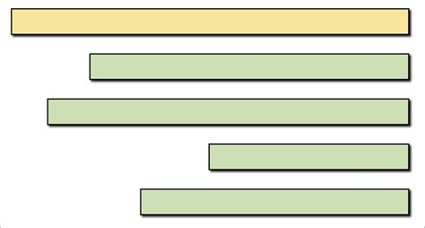 the genesis of signoz a full stack open source observability platform