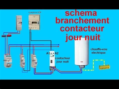 38 Schema De Cablage Contacteur Jour Nuit Legrand Cablage