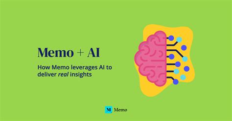 Product Archives Memo