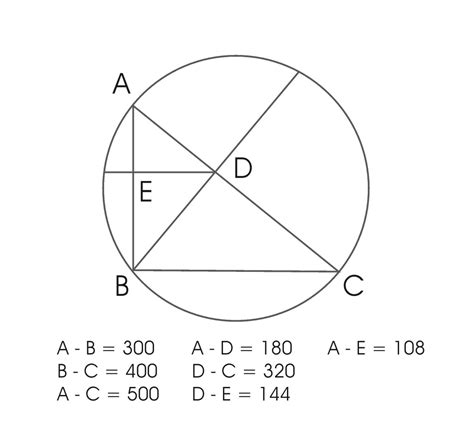 The 47th Problem Of Euclid Lodge No 43 F And A M