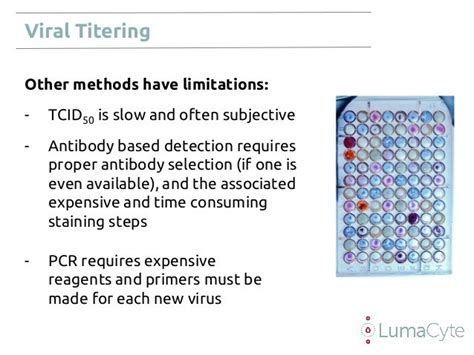 Lumacyte Radiance Rapid Viral Titering