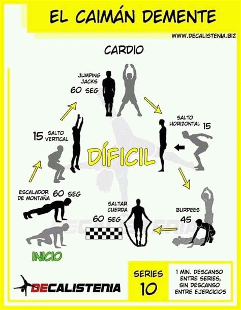 Pin De Franklin En Exercises Ejercicios De Calistenia Calistenia