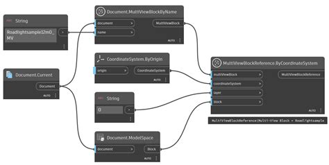 Creating Multi View Blocks Civil 3D Dynamo