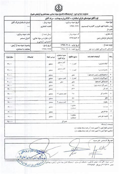 تاییدیه های بهداشتی و مجوز ها سی سلامتی