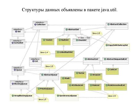 Библиотека Swing презентация онлайн