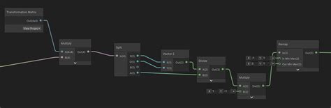 get the screen position from the position unity engine unity