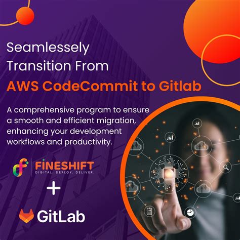 Fineshift On Linkedin Aws Codecommit Gitlab Devops Security