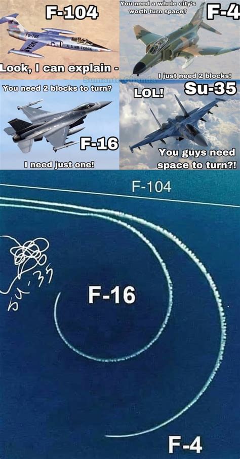 Sukhoi Employee Photographing J 16d At Zhuhai R Sino