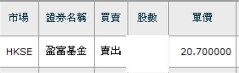 股息 現金流 被動收入 理財的心路歷程 艾倫交易系統觀察 Debit Spread