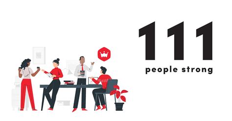 Ministry Of Programming On Linkedin Ministryofprogramming Achievement Growingtogether